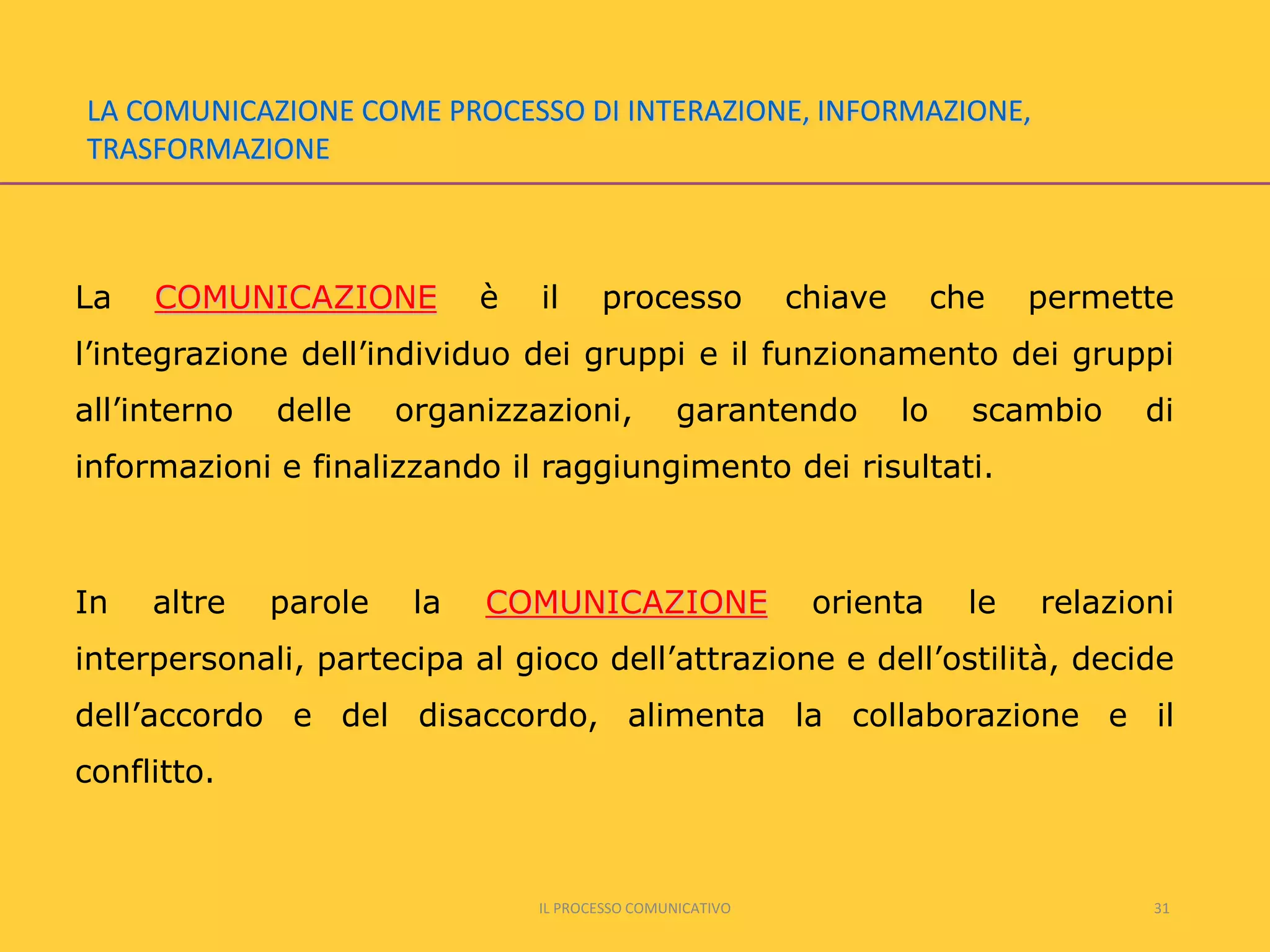 Il processo comunicativo | PDF