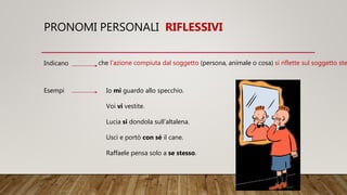 Grammatica. Il pronome. | PPSX