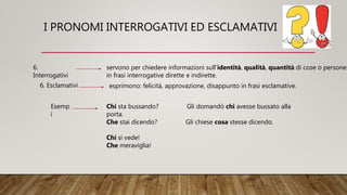 Grammatica. Il pronome. | PPSX