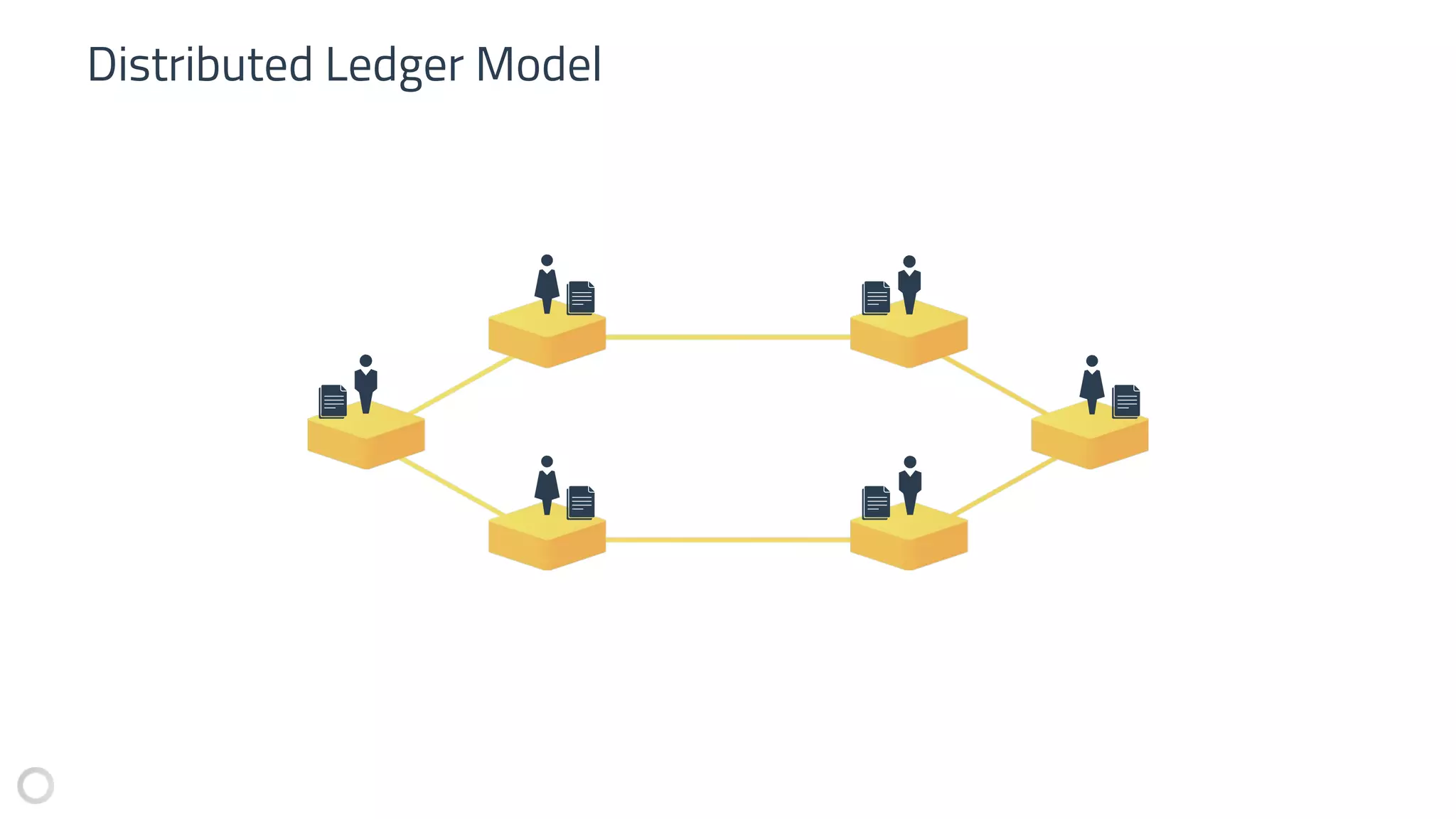 Interledger Overview | PDF | Computer Networking | Computing