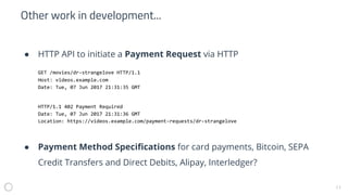 Interledger Application/ Setup Protocols | PPT