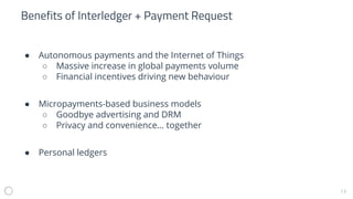 Interledger Application/ Setup Protocols | PPT