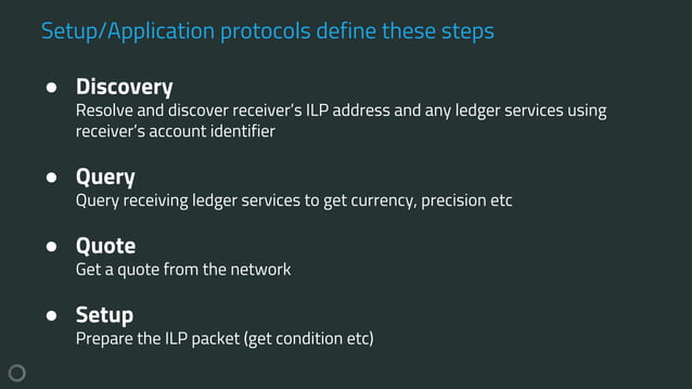 Interledger Application/ Setup Protocols | PPT