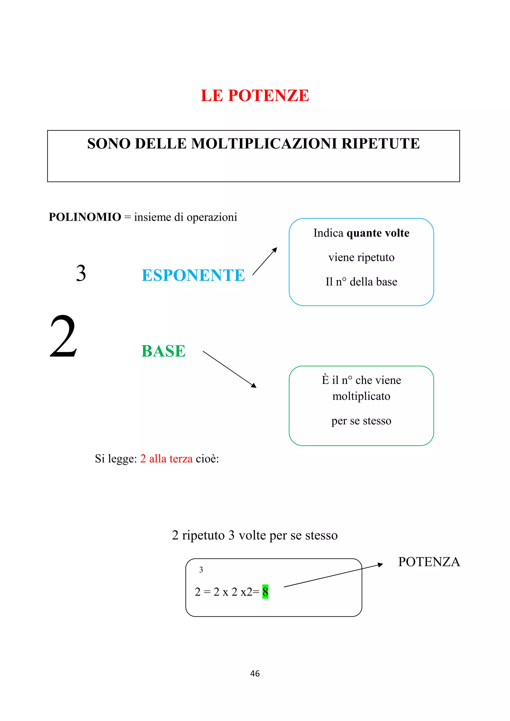 Il quaderno delle_regole_di_matematica | PDF