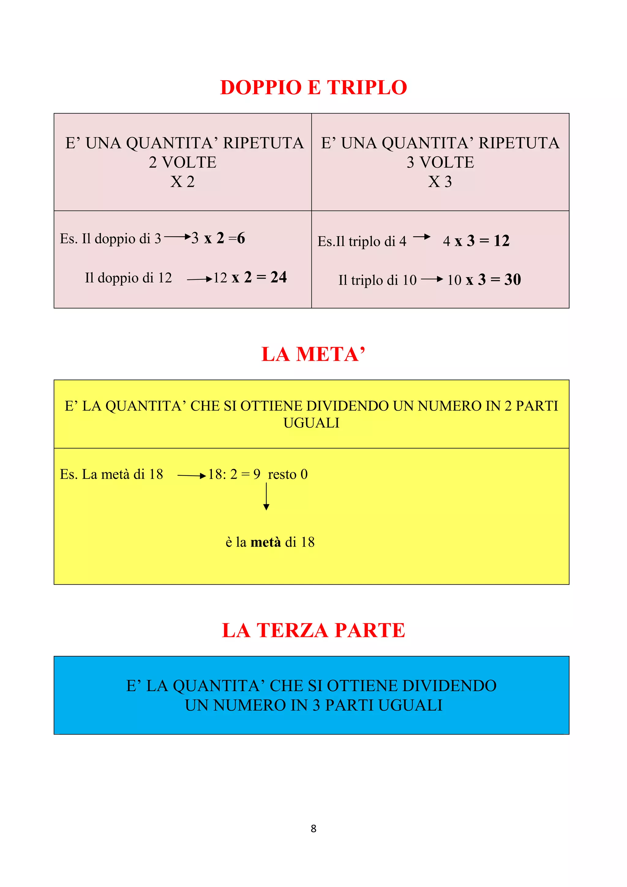 Il quaderno delle_regole_di_matematica | PDF