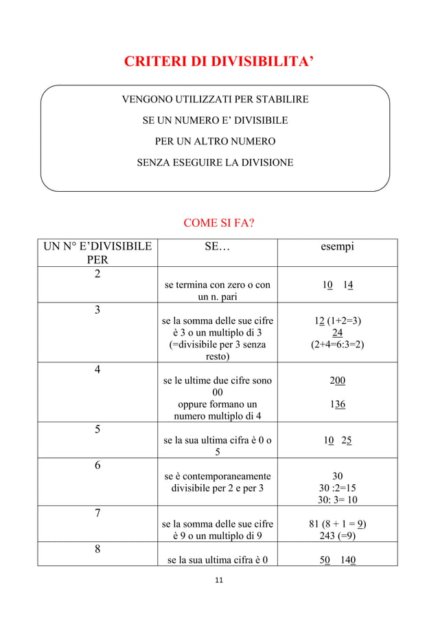Il quaderno delle_regole_di_matematica | PDF