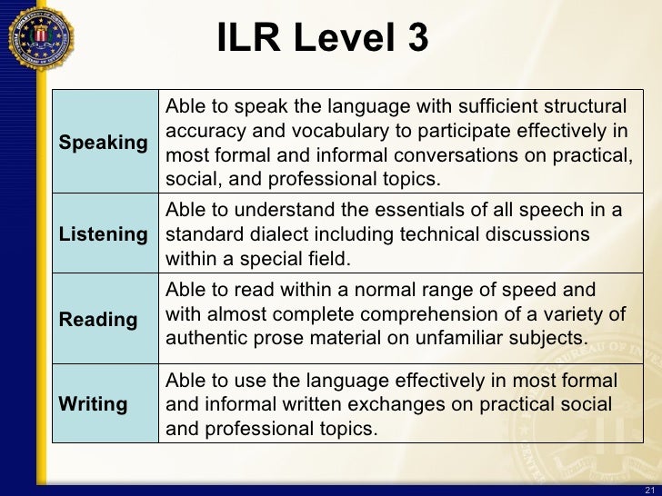 ILR 101