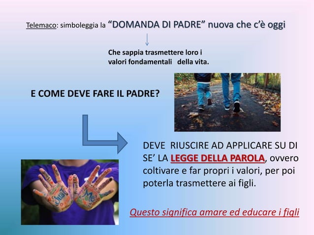 Il rapporto padre-figlio | PPTX