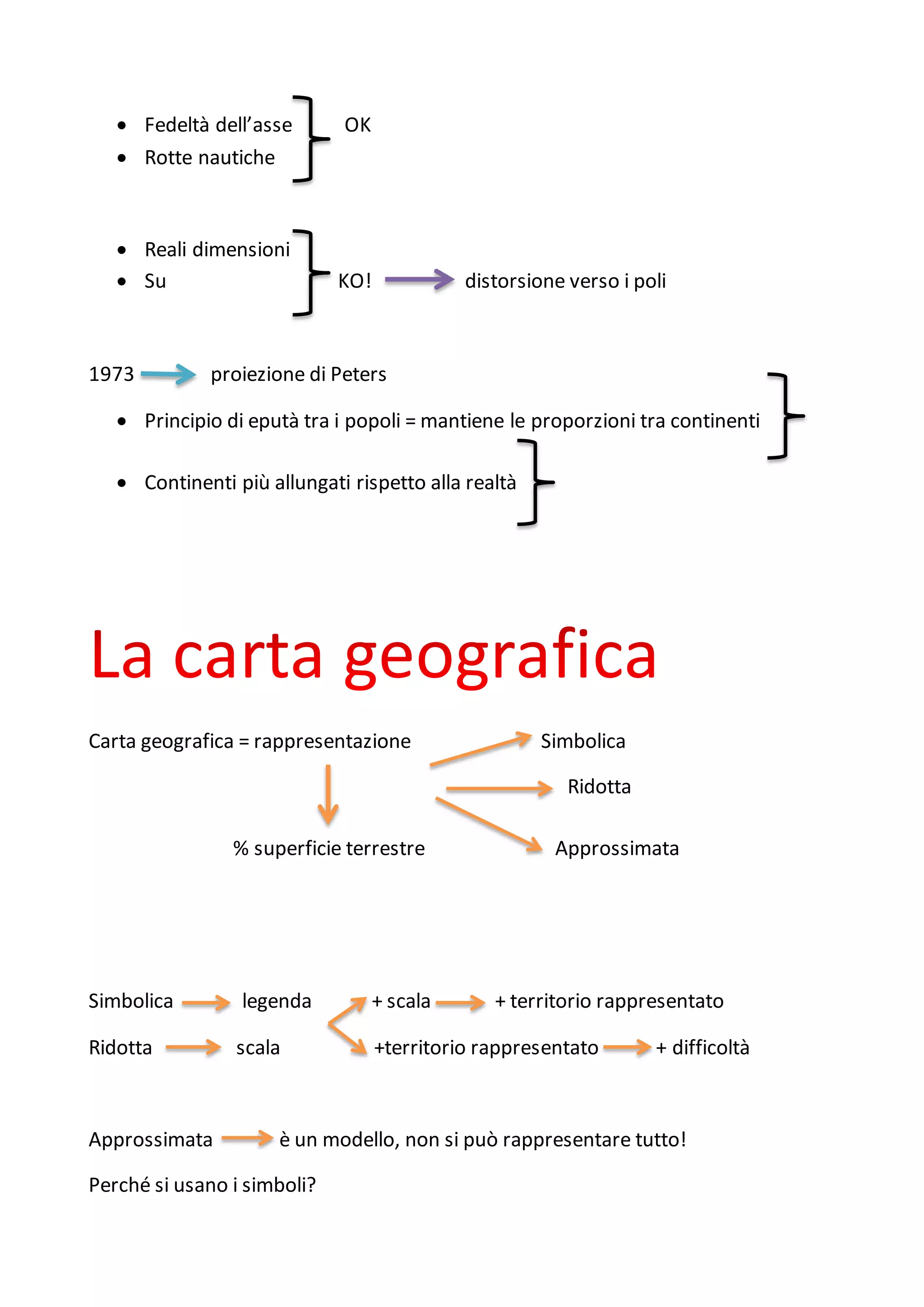 Il reticolato geografico! | DOCX