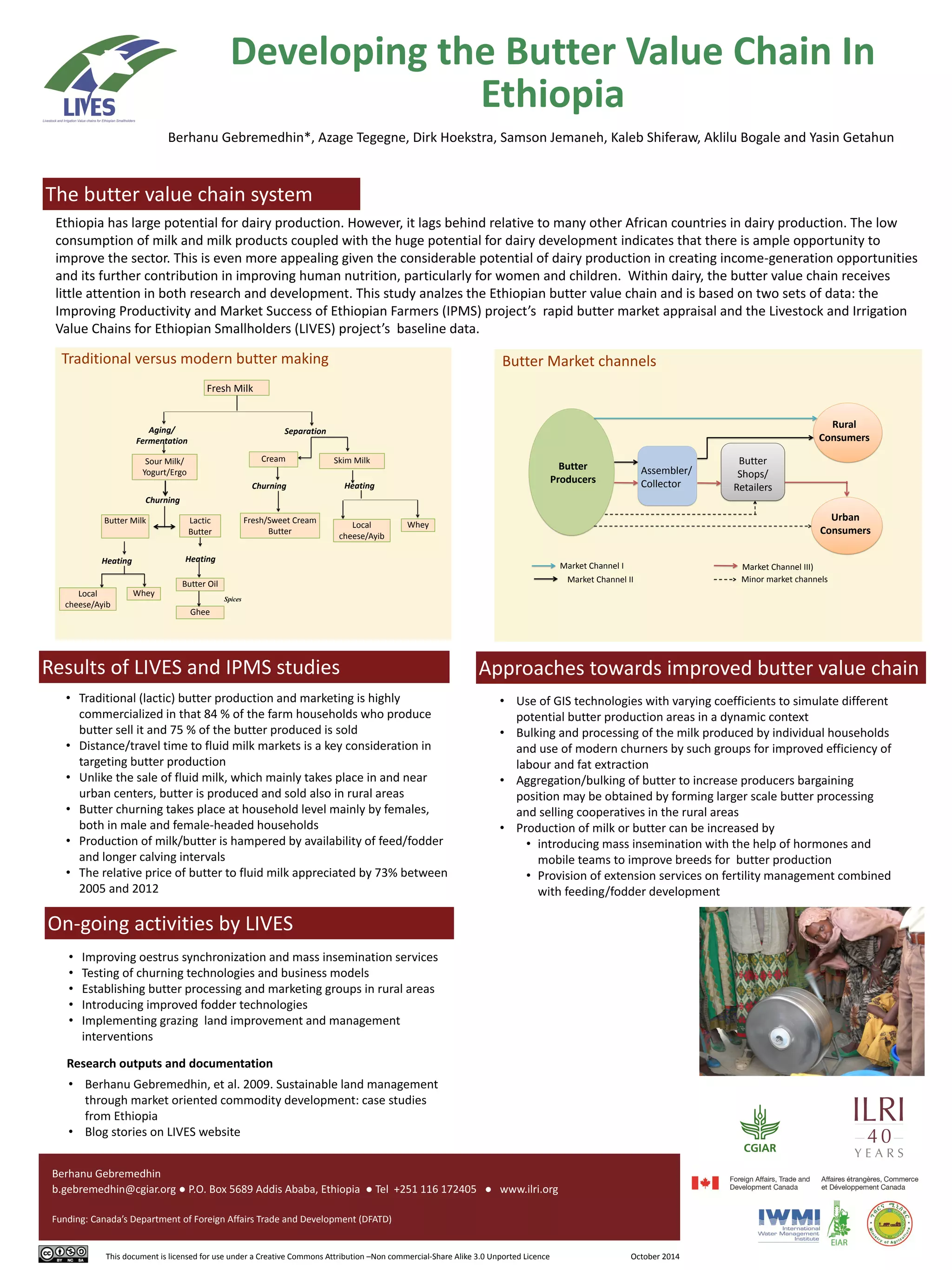 Developing the butter value chain in Ethiopia | PDF
