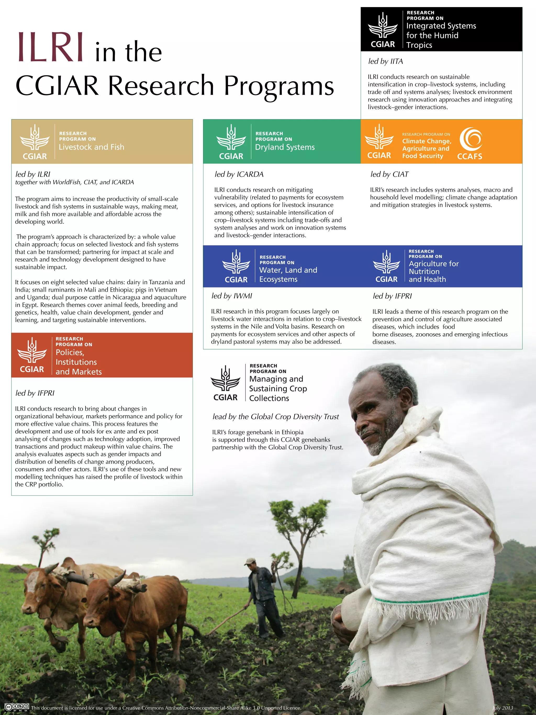 ILRI in the CGIAR Research Programs | PDF