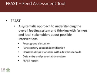 The Feed Assessment Tool - (FEAST) | PPT