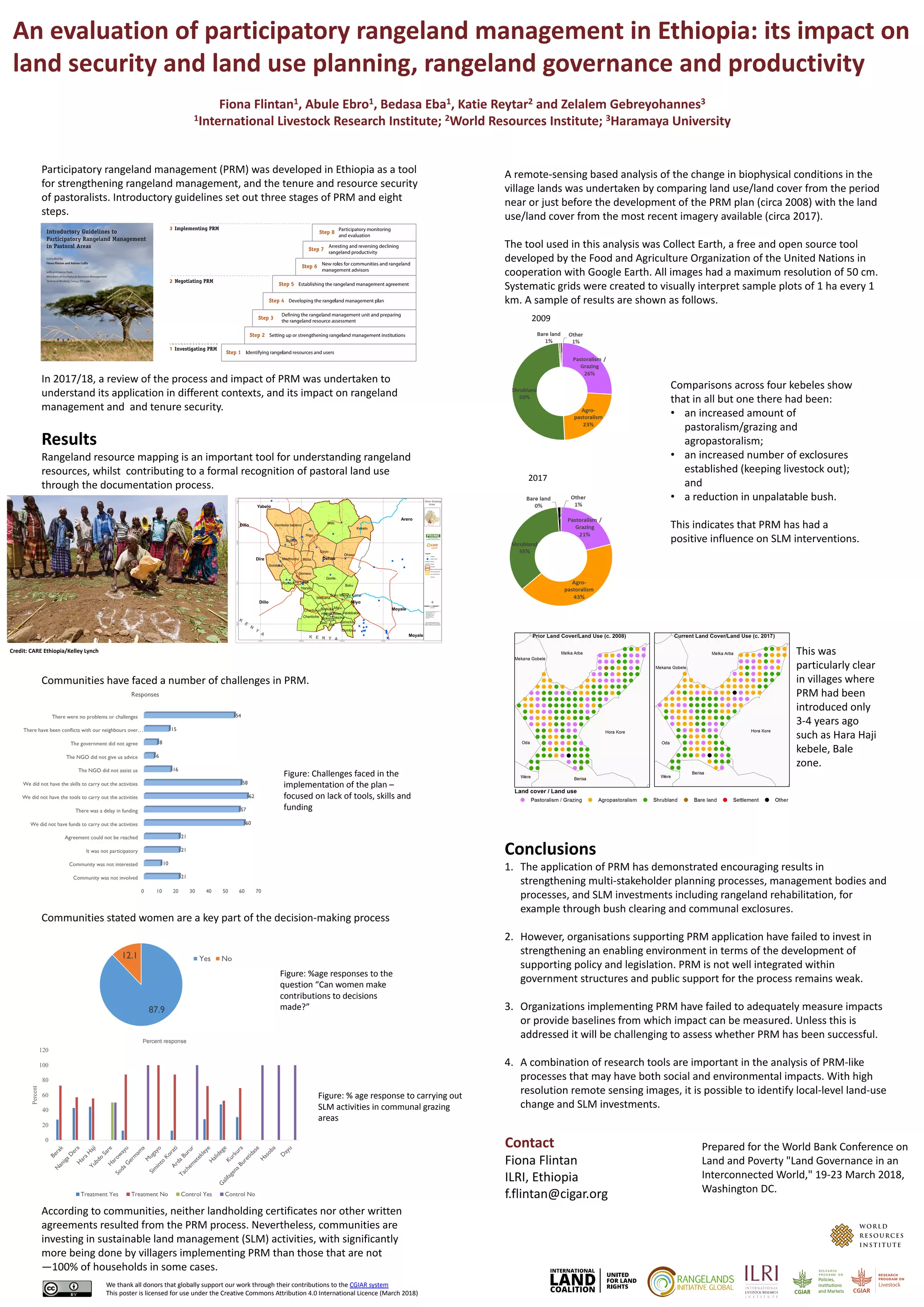 An evaluation of participatory rangeland management in Ethiopia: its ...