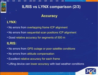 Ilris vs lynx highway surveying and data post processing - munich2008 | PPT