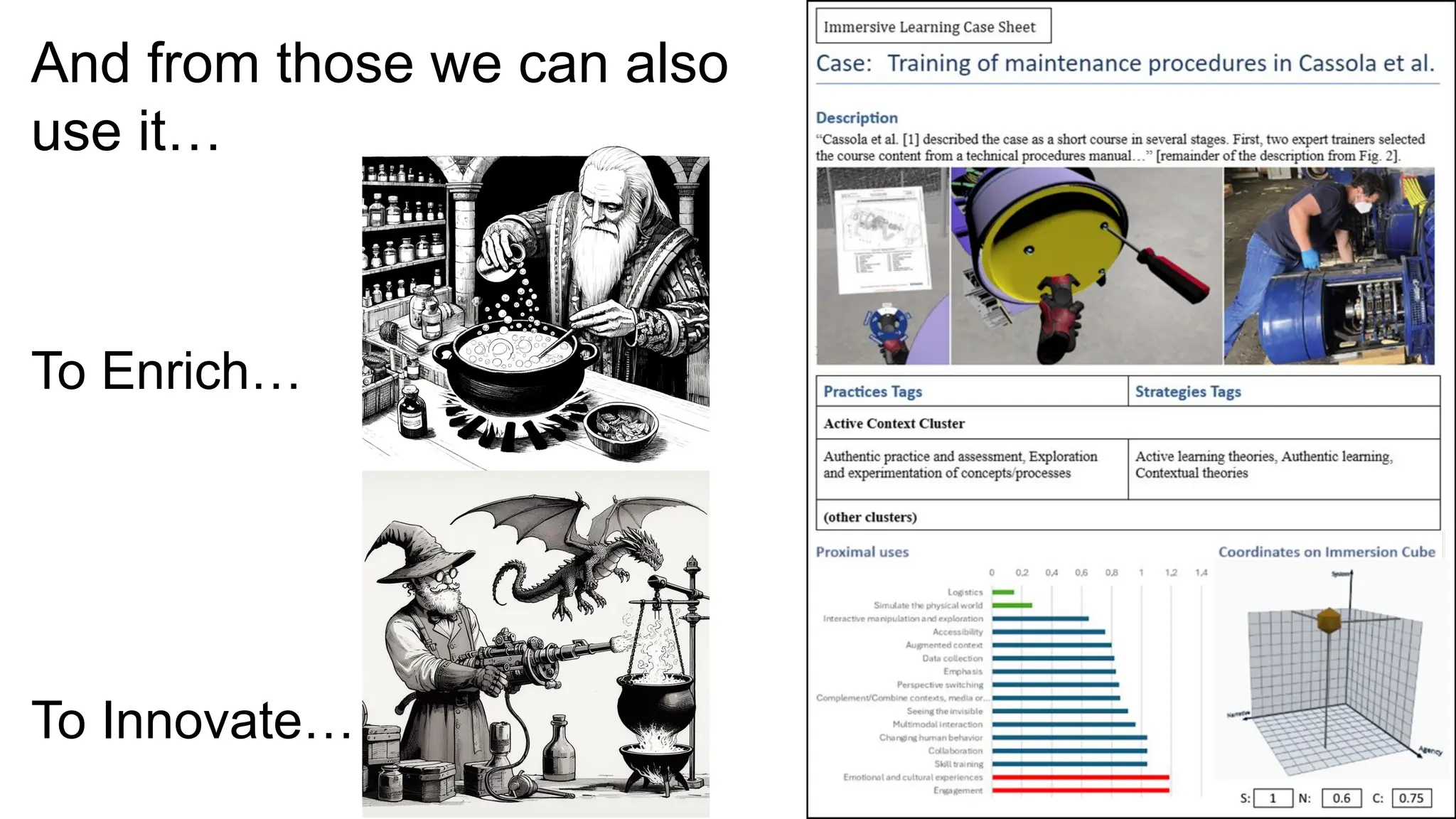 Describing and Interpreting an Immersive Learning Case with the ...