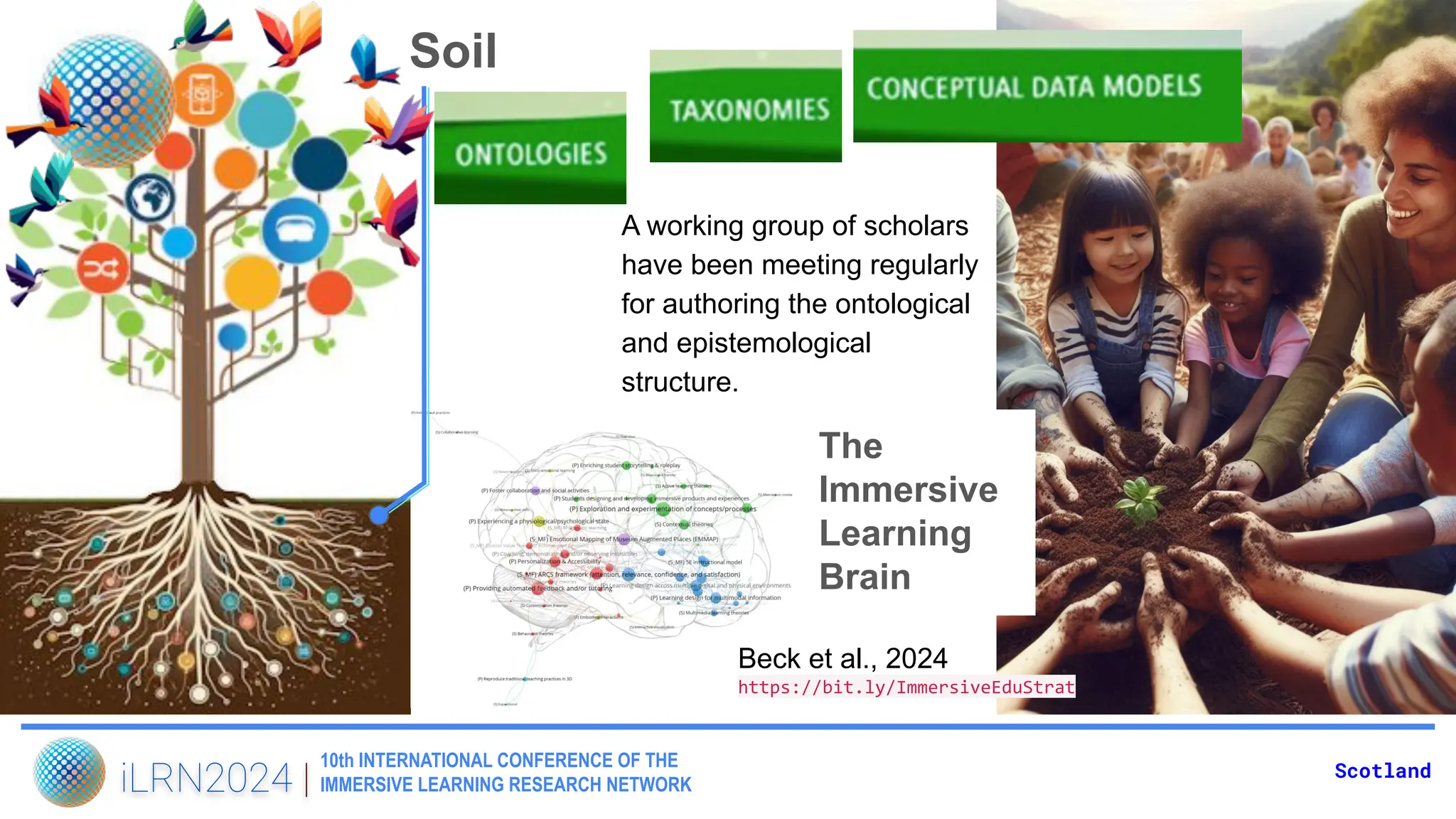 Immersive Learning That Works: Research Grounding and Paths Forward | PPT