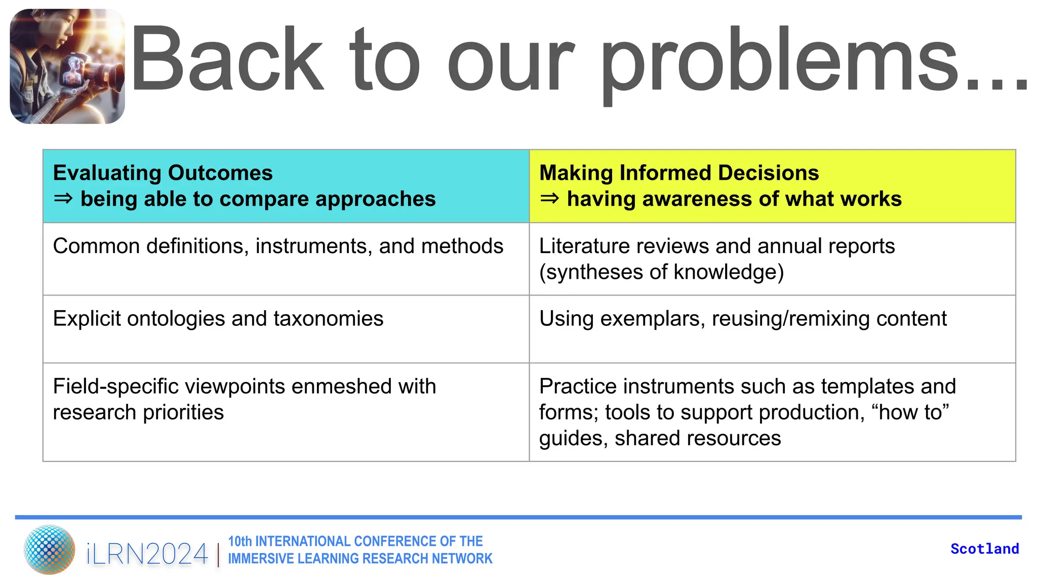 Immersive Learning That Works: Research Grounding and Paths Forward | PPT