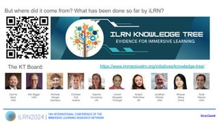 Immersive Learning That Works: Research Grounding and Paths Forward | PPT