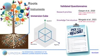 Immersive Learning That Works: Research Grounding and Paths Forward | PPT