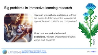 Immersive Learning That Works: Research Grounding and Paths Forward | PPT