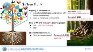 Immersive Learning That Works: Research Grounding and Paths Forward | PPT