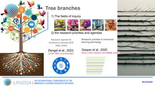 Immersive Learning That Works: Research Grounding and Paths Forward | PPT