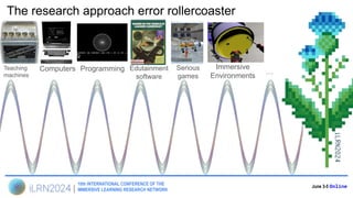 Immersive Learning That Works: Research Grounding and Paths Forward | PPT