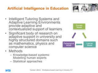 Workplace-based Learning in Industry 4.0 -- Multi-perspective approaches and solutions for the ...
