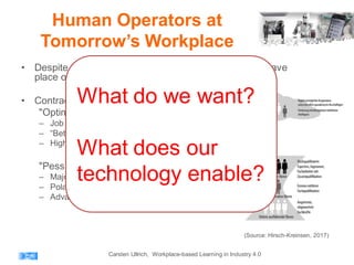 Workplace-based Learning in Industry 4.0 -- Multi-perspective approaches and solutions for the ...