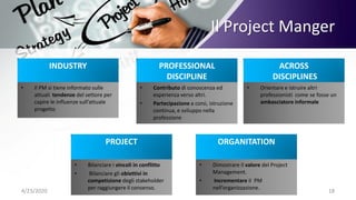 Il ruolo del Project Manager | PDF