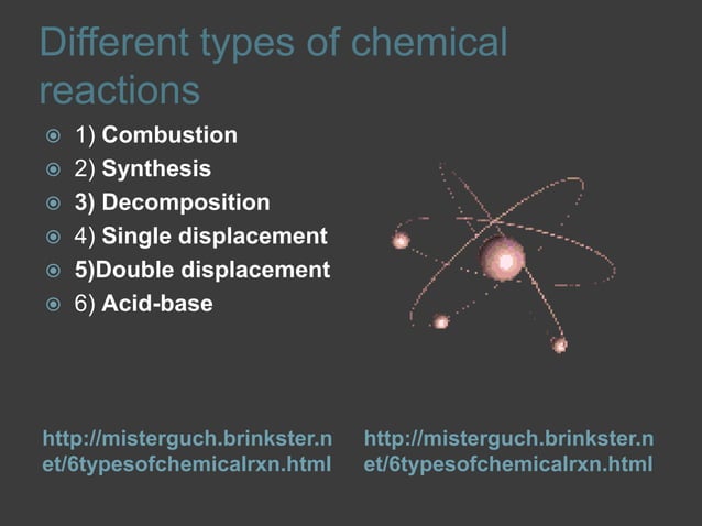 combustion reactions | PPTX