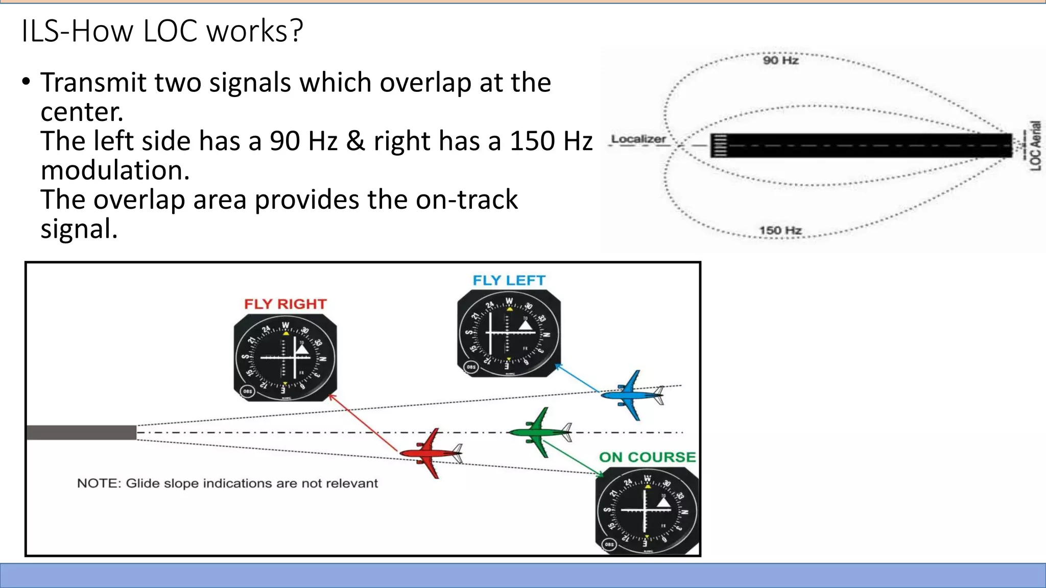 Instrument Landing System (ILS) | PPTX