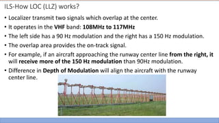 Instrument Landing System (ILS) | PPTX
