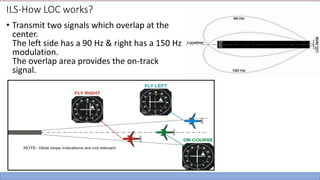 Instrument Landing System (ILS) | PPTX