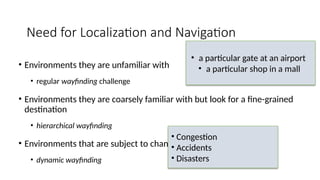indoorloc survey paper thesis kjbikb jbiub | PPT