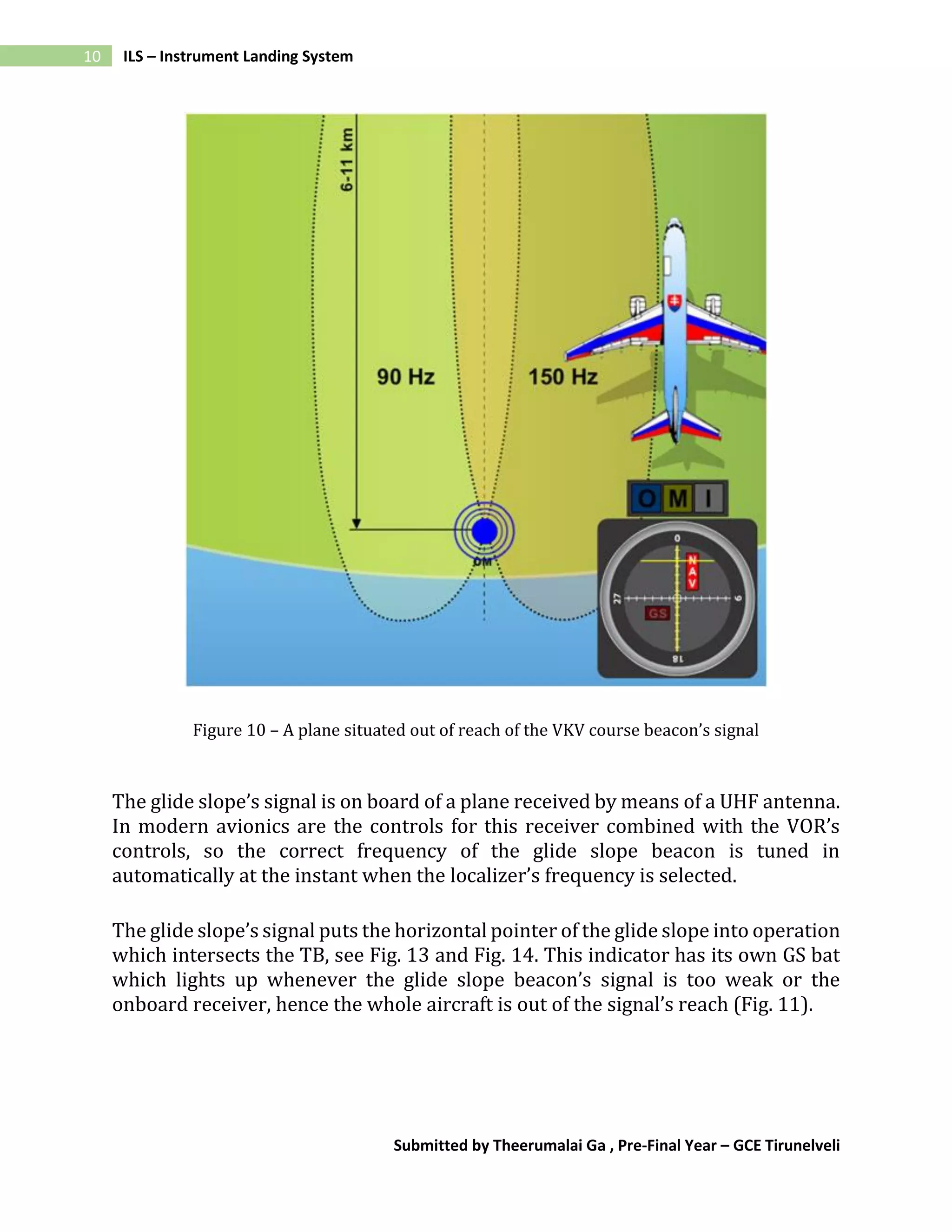 Instrumental Landing System - ILS - Airport Engineering | PDF