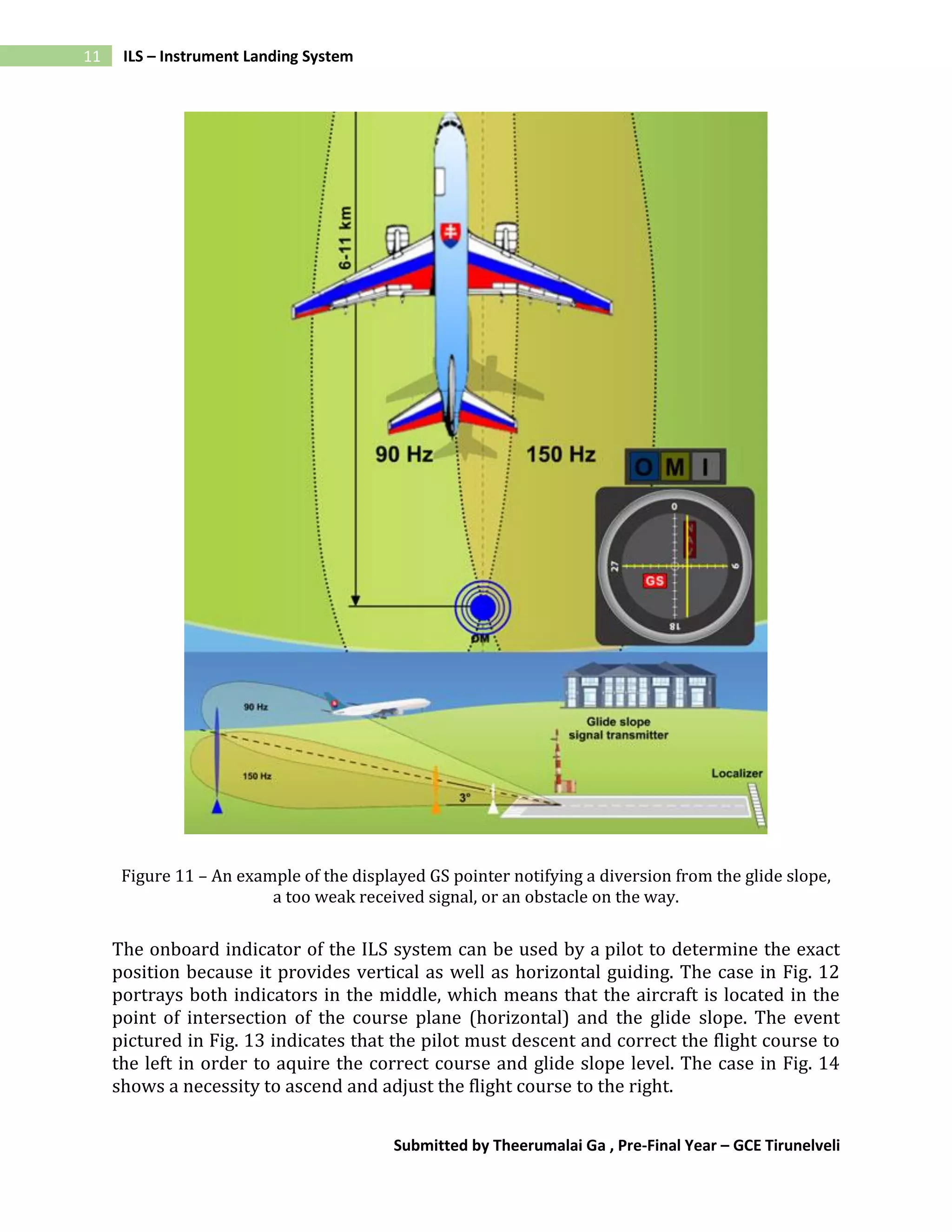 Instrumental Landing System - ILS - Airport Engineering | PDF