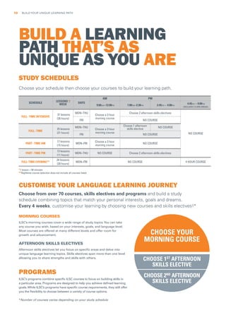 Ilsc australia-ls-brochure | PDF