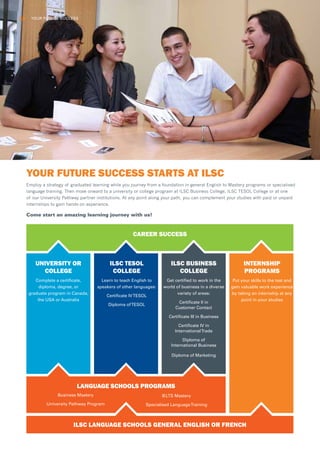 Ilsc australia-ls-brochure | PDF