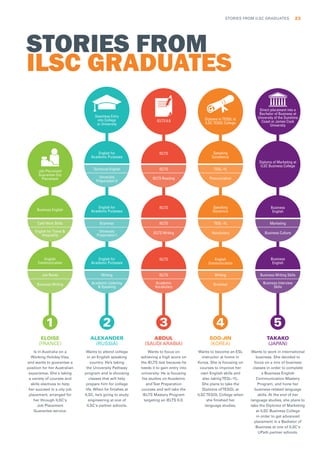 Ilsc australia-ls-brochure | PDF