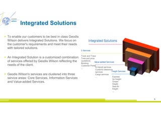 Geodis Wilson Italia ILS Configurator | PDF