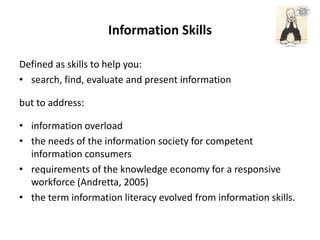 Improving information skills in the workplace: an overview of research ...