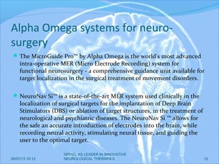 Ilsi conference biomed presentation brain game change israel leadership ...