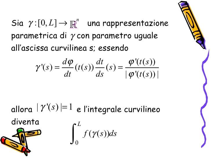 Il Significato Geometrico Dell’Integrale Curvilineo