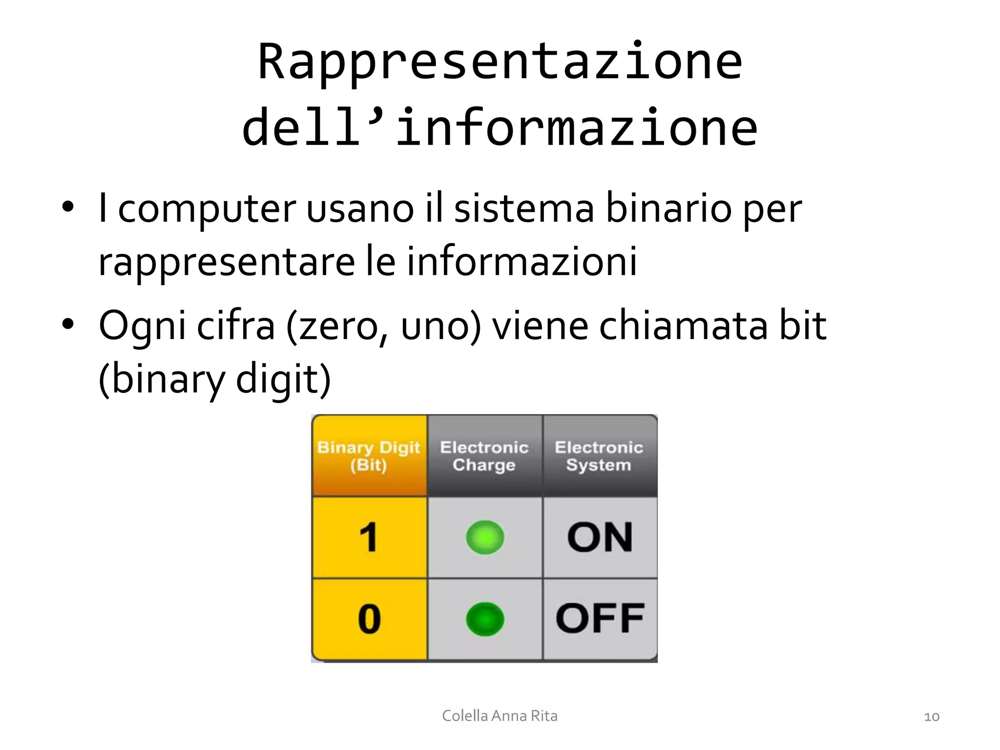 Il sistema binario | PPTX
