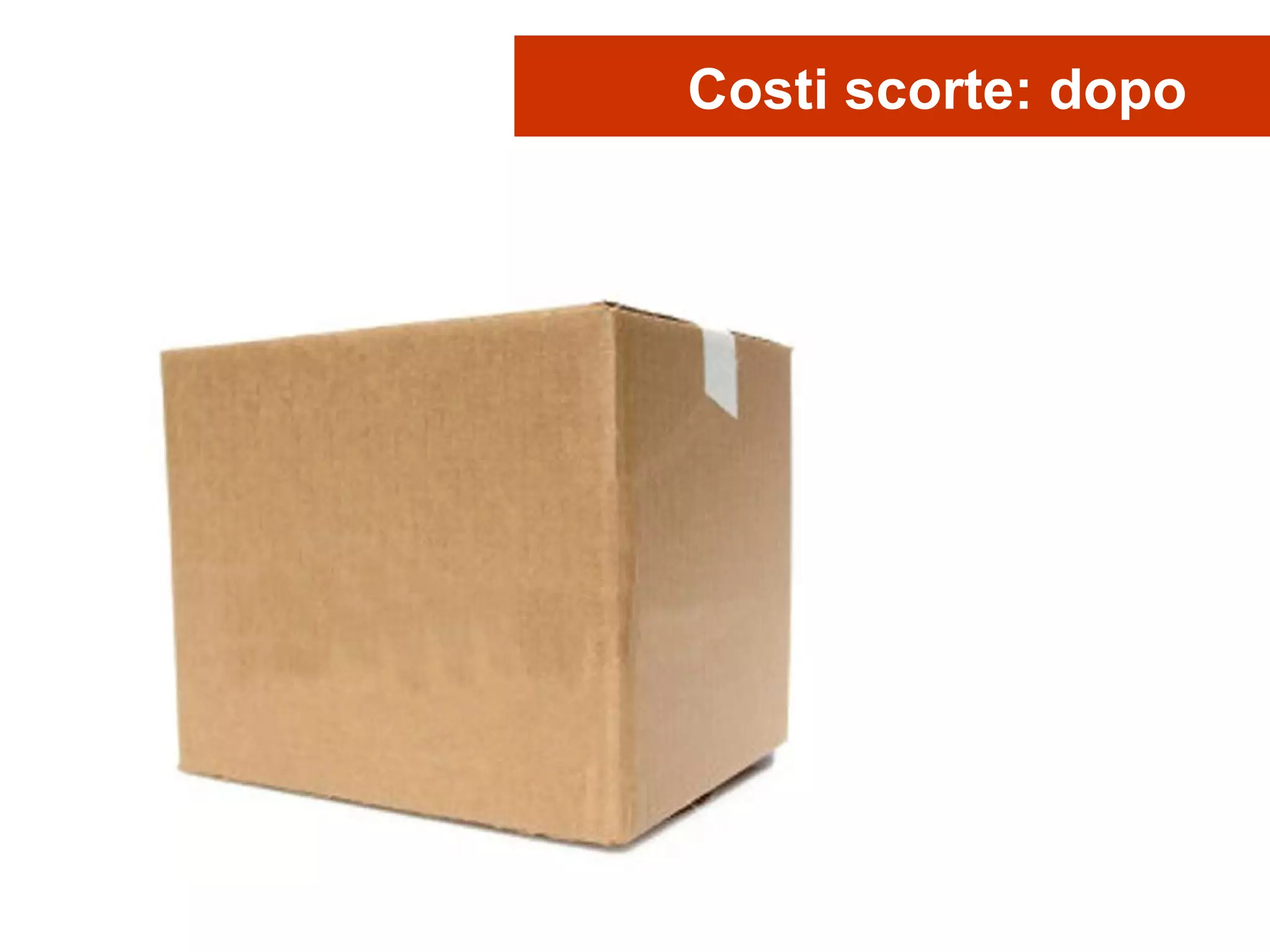 Il sistema logistico aziendale | PPT