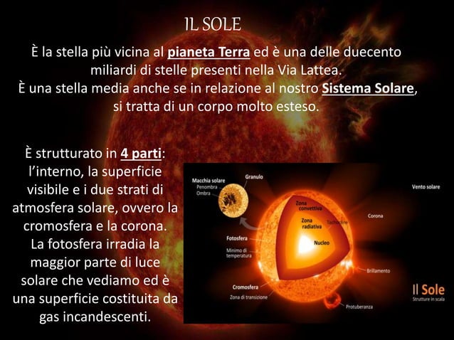 Il sistema solare | PPT