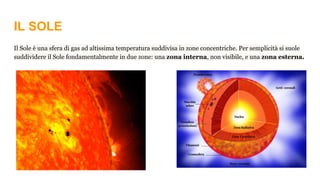 Il sistema solare mohamed l | PDF