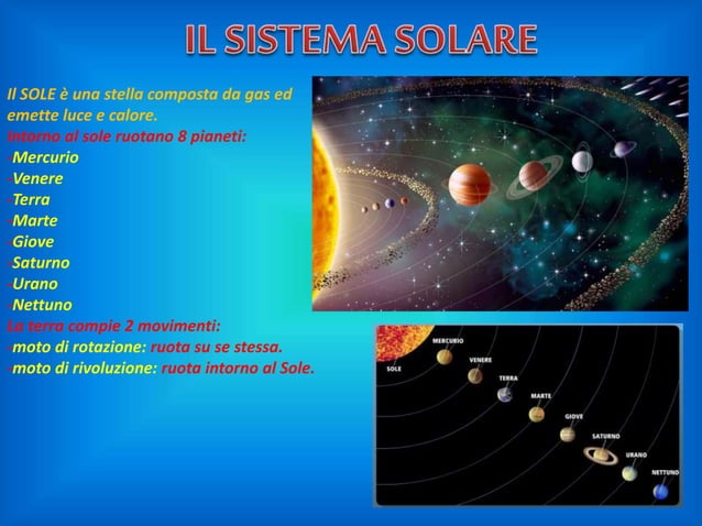 Il sistema terra | PPTX | Geography | Science