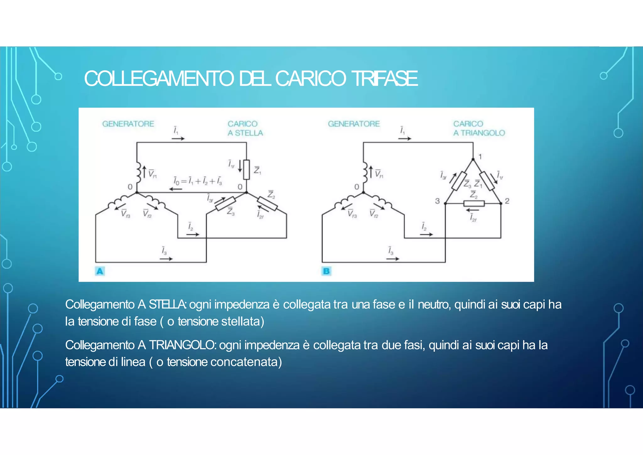 Il sistema trifase IV E.pdf